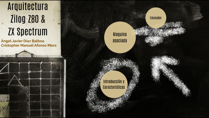 Arquitectura Z80 - ZX Spectrum by CRISTOPHER MANUEL AFONSO MORA on Prezi