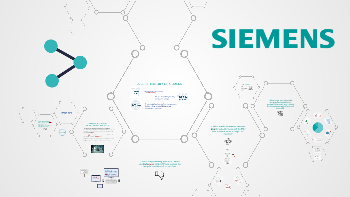 A BRIEF HISTORY OF SIEMENS by Karl Buchner on Prezi