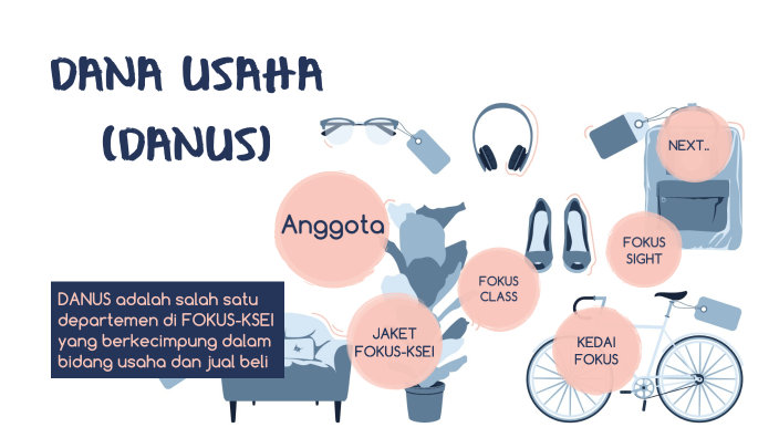 DANUS FOKUS by ditha faradillah on Prezi