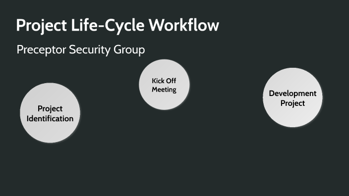 Project Life-Cycle Workflow by Marcus Stair on Prezi