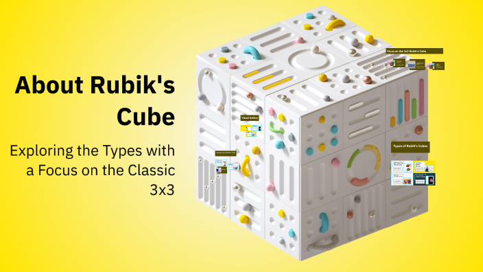 About Rubik's Cube by fein on Prezi