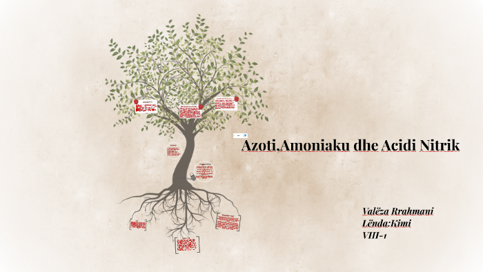 Azoti,Amoniaku dhe Acidi Nitrik by Valëza Rrahmani on Prezi