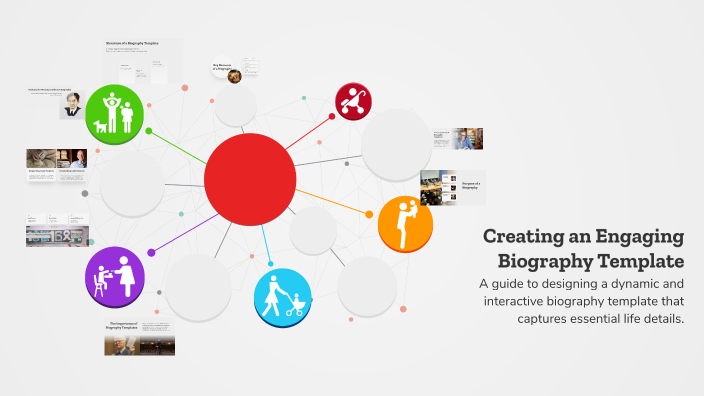 Creating an Engaging Biography Template by nataly c on Prezi