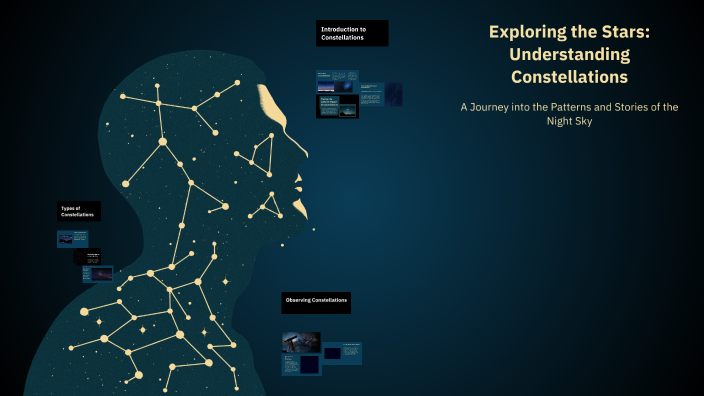 Exploring The Stars Understanding Constellations By Aryan Iyer On Prezi