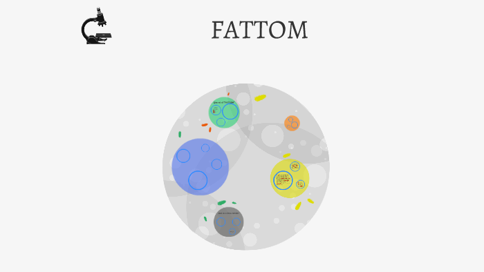 FATTOM by AJ Maldonado on Prezi