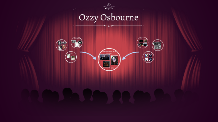Ozzy Osbourne by Caro Cardona on Prezi