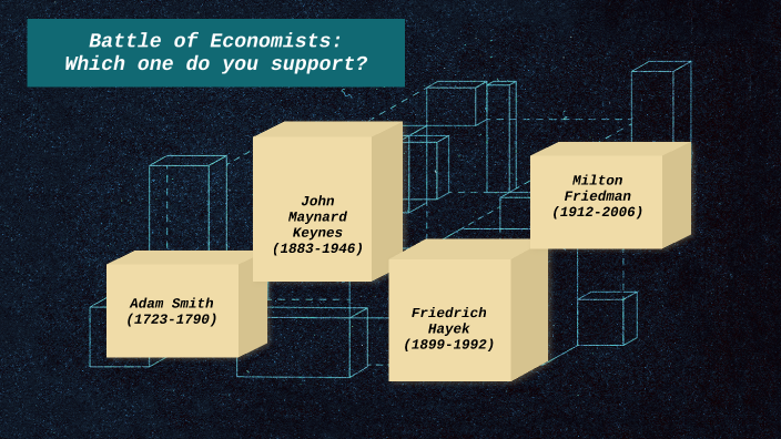 Analyze the contributions of various economic philosophers, including ...