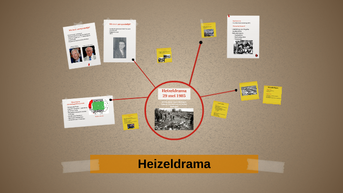 Heizeldrama by on Prezi