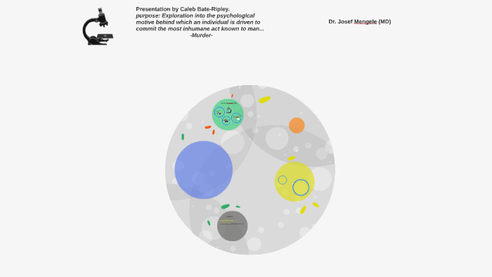 Presentation by Caleb Bate-Ripley. by myname unknown on Prezi