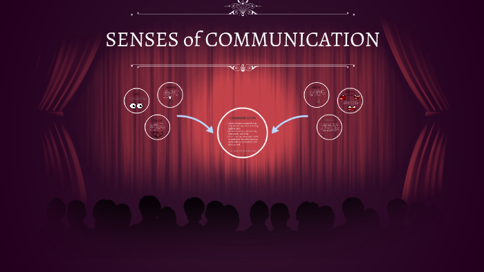 SENSES of COMMUNICATION by Dena Pham on Prezi