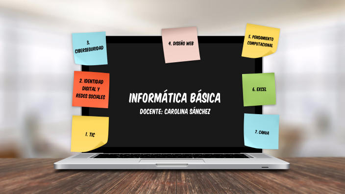 CONTENIDO TEMÁTICO -INFORMÁTICA by Carolina Sanchez on Prezi