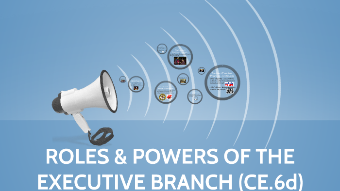 ROLES & POWERS OF THE EXECUTIVE BRANCH by Mr Postlewaite on Prezi