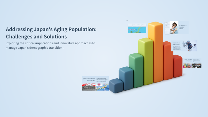 Addressing Japan's Aging Population: Challenges and Solutions by Manaka ...