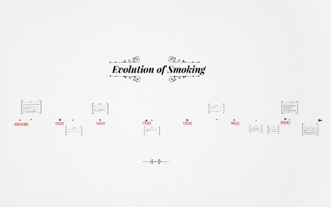Evolution of Smoking by Hilda S on Prezi