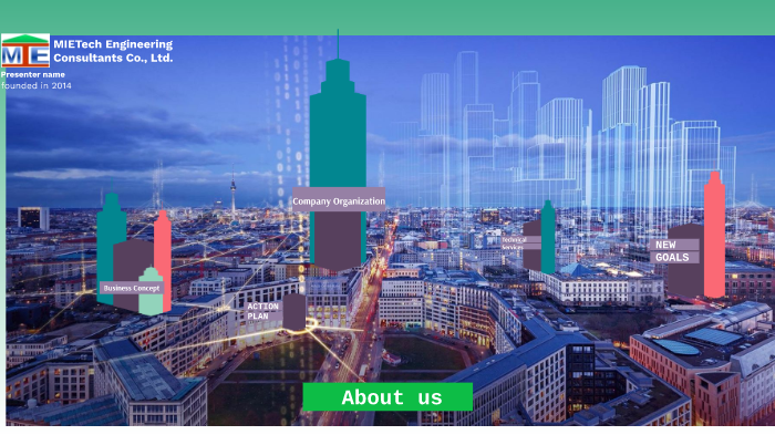 MIETech presentation by David Sun on Prezi