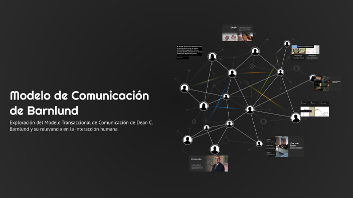 Modelo de Comunicación de Barnlund by EQUIPO 7 on Prezi