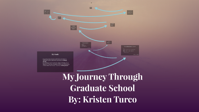 My Journey Through Graduate School by Kristen Turco on Prezi