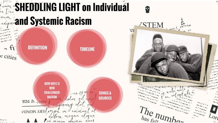 Individual and Systemic Racism by taylor harr on Prezi
