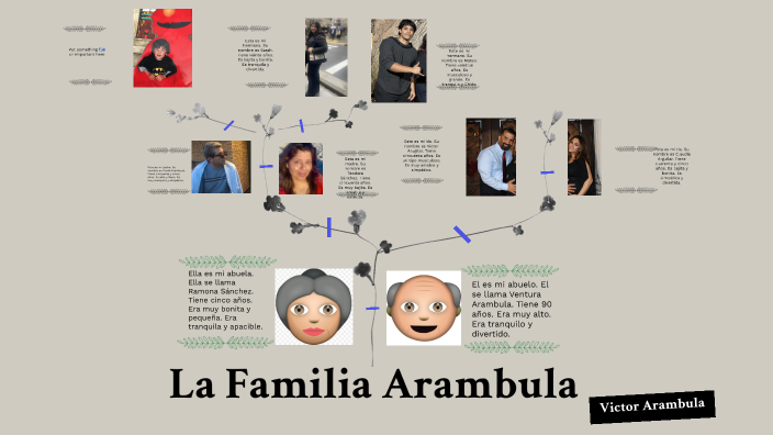 family tree by victor arambula on Prezi