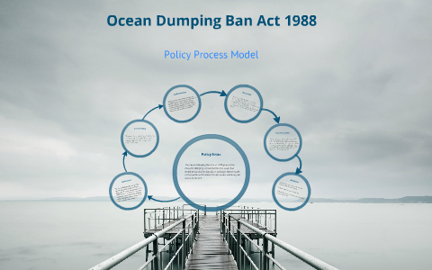 Ocean Dumping Ban Act Policy Model by Julie Moulton on Prezi