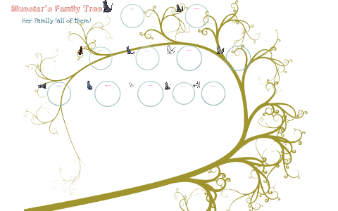Bluestar's Family Tree by Adele Krier on Prezi
