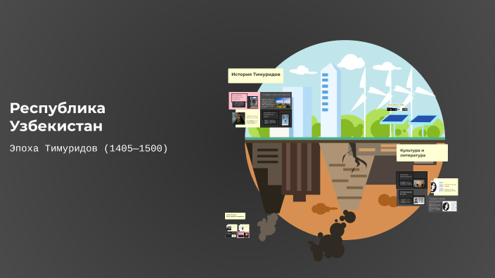 Республика Узбекистан by Maloxat Maxmudov on Prezi