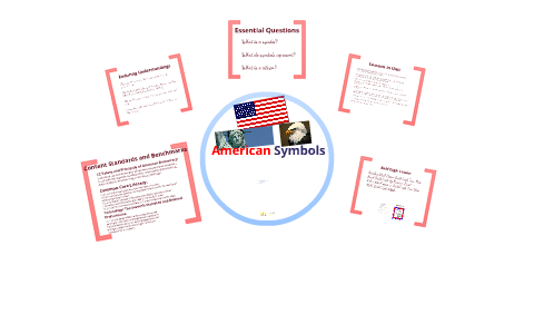 Social Studies-American Symbols by Rachelle Beale