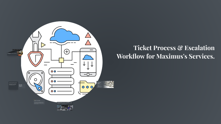 The Service Ticket and Escalation Process in IT Support by IVAN NICOLAS ...