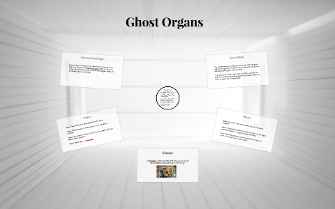 Ghost Organs by Daniel Easley on Prezi