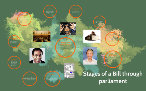 Stages of a Bill through parliament by Gimp James on Prezi