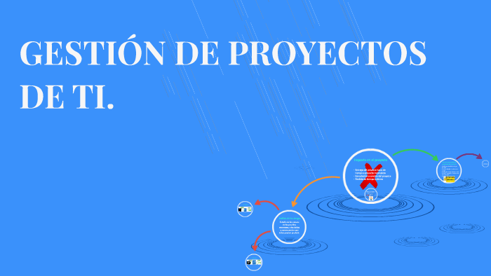 GESTIÓN DE PROYECTOS DE TI. by on Prezi