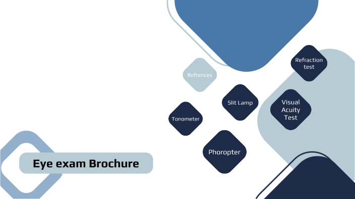 Eye Exam Brochure by Adina Cruz on Prezi