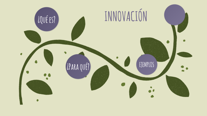 Innovación by Melissa Badillo Monrroy on Prezi