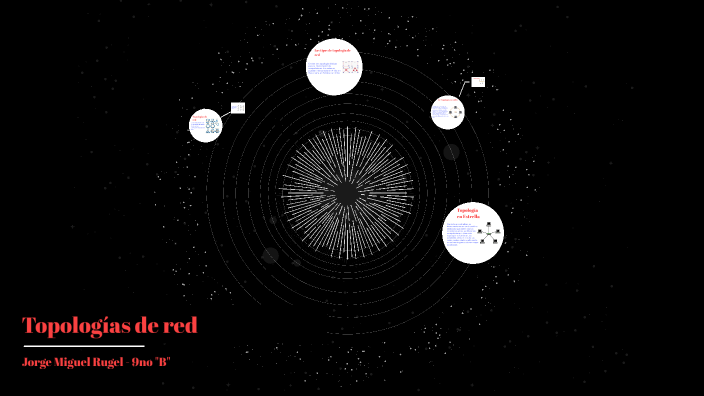 Topologías de red by Jorge Miguel Rugel on Prezi