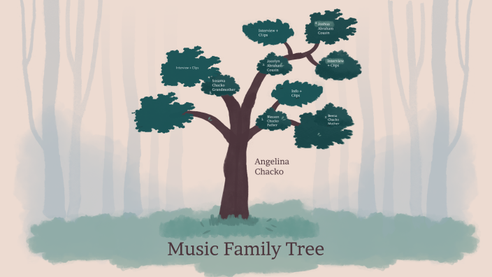 Musical Family Tree by Angelina Chacko on Prezi