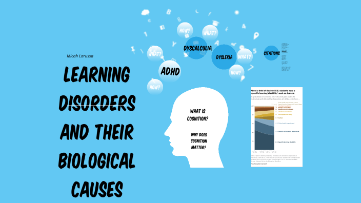 Learning Disorders and their Biological Causes by Micah Larussa on Prezi
