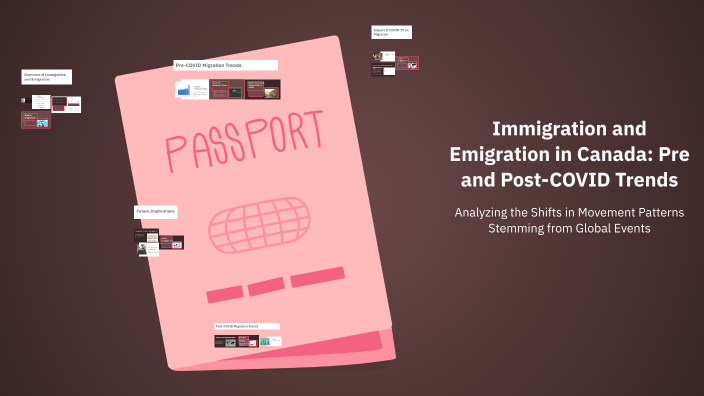 Immigration and Emigration in Canada: Pre and Post-COVID Trends by ...