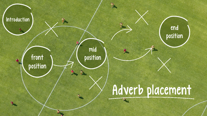Adverb placement by Ina Stambusch on Prezi