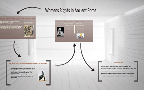 Women's Rights in Ancient Rome by Catherine Shrubshall on Prezi