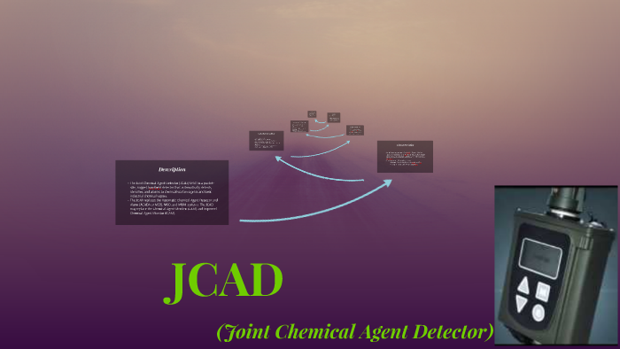 JCAD by Mindy Singh on Prezi