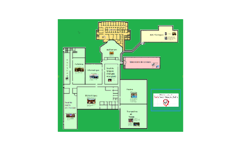 Mon école de rêve by Audrey Gougeon on Prezi