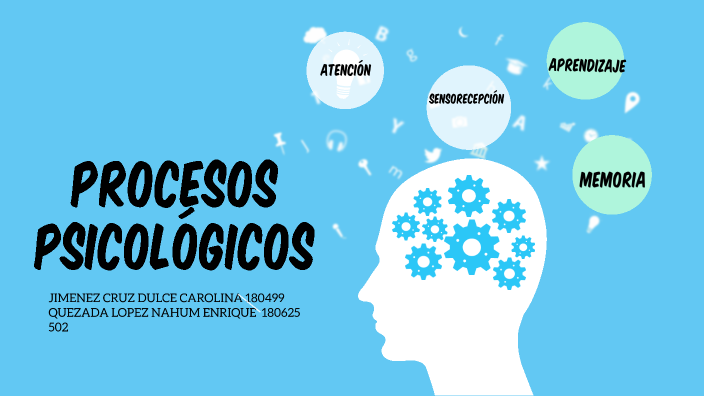 Procesos Psicológicos by carolina jimenez on Prezi