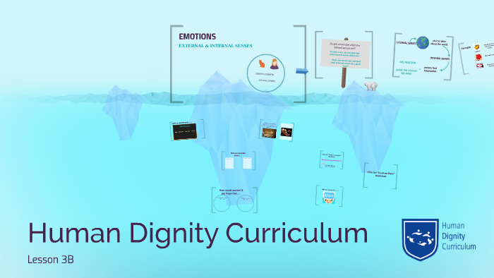 Human Dignity Curriculum-Lesson 3B by Emma Zammit on Prezi