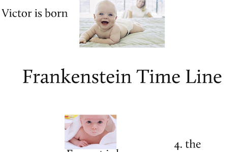 Frankenstein Timeline by Mauricio Ruiz on Prezi