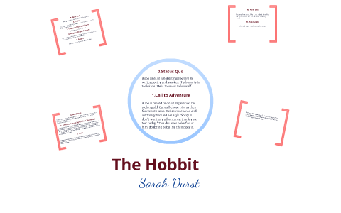 The Hobbit-- Heros Journey by Sarah Durst on Prezi