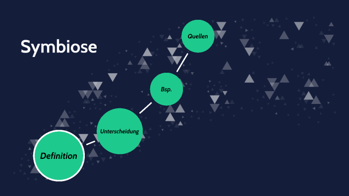 Symbiose Bio1 by mat847dra @bccgn.de on Prezi