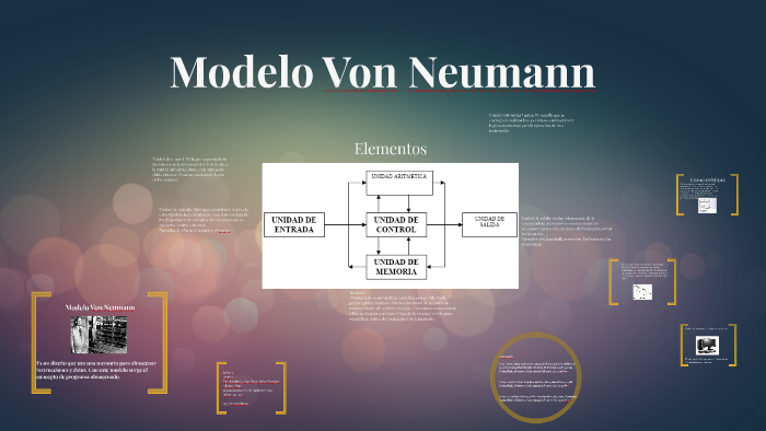 Modelo Von Neumann by Carolina LC on Prezi