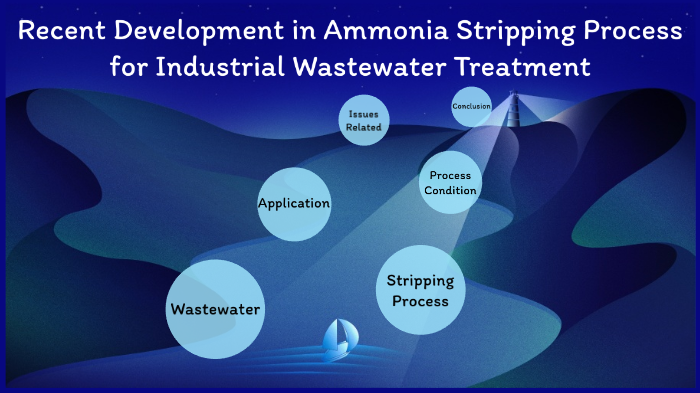 Recent Development in Ammonia Stripping Process for Industrial ...