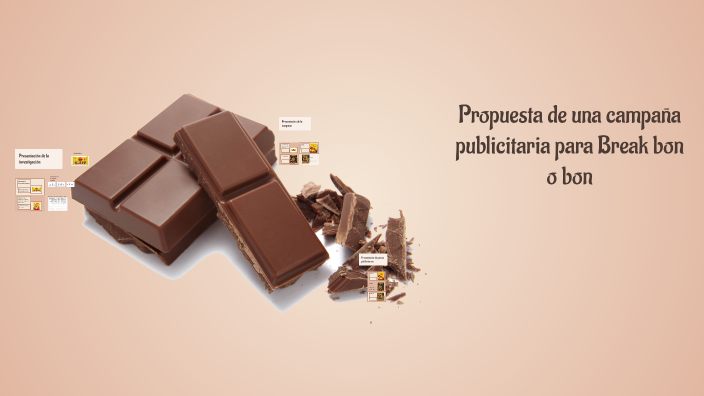 BREAK BON O BON by maria rivera on Prezi