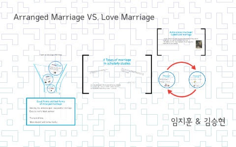 Arranged Marriage VS. Love Marriage by Jihun Lim on Prezi